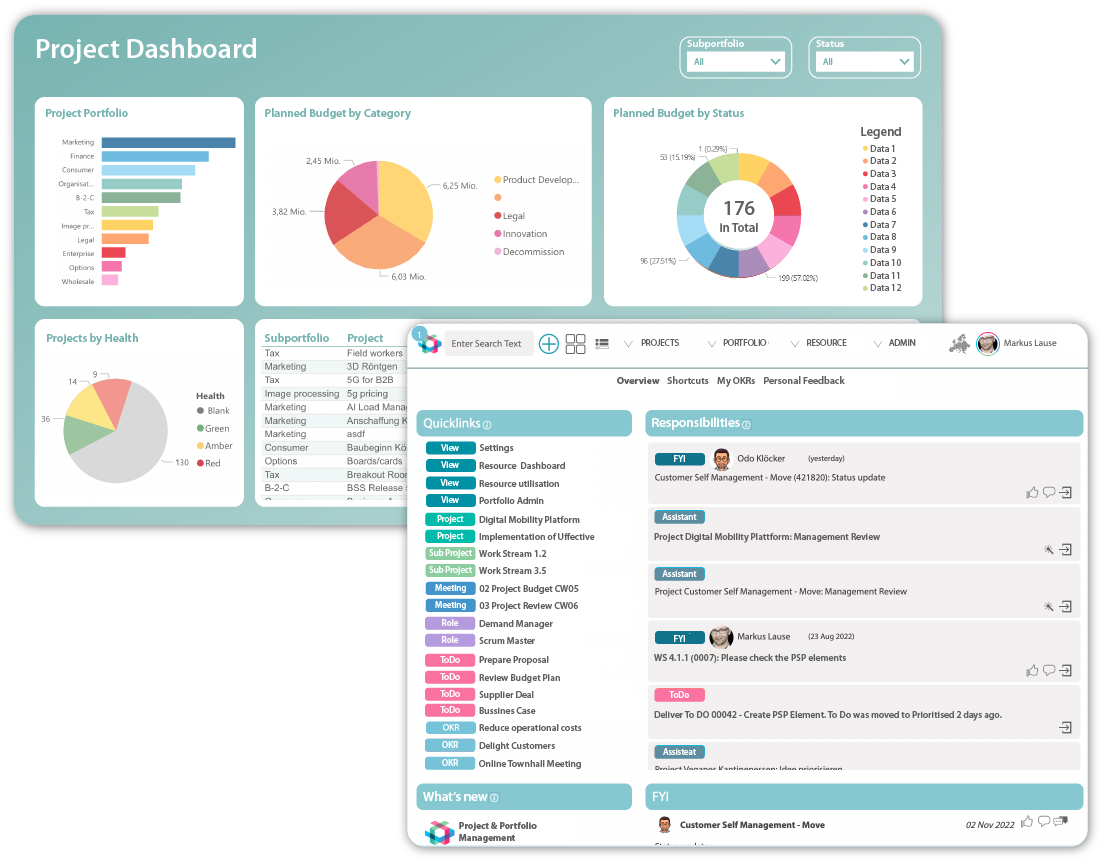 Uffective – Boost your decision impact