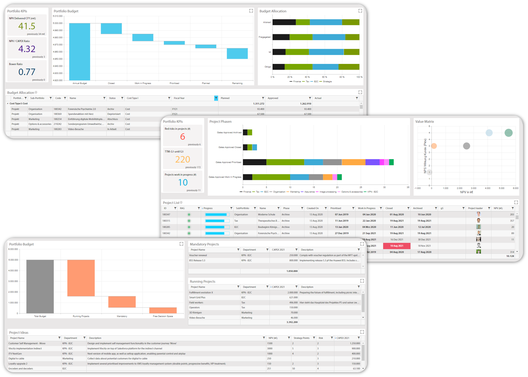 Portfolio Management – Uffective