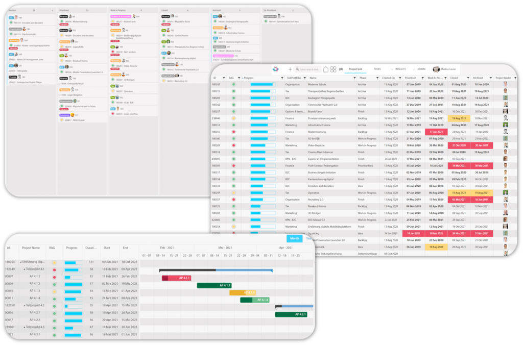 Portfolio Management – Uffective
