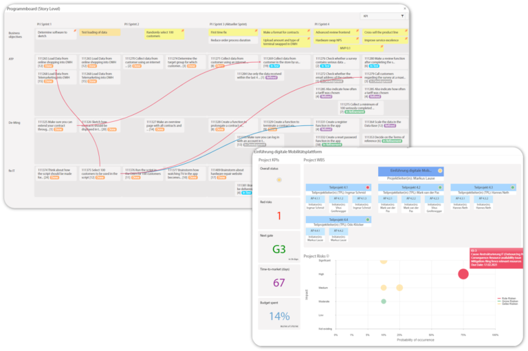 Portfolio Management – Uffective