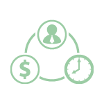 Uffective – Boost your decision impact