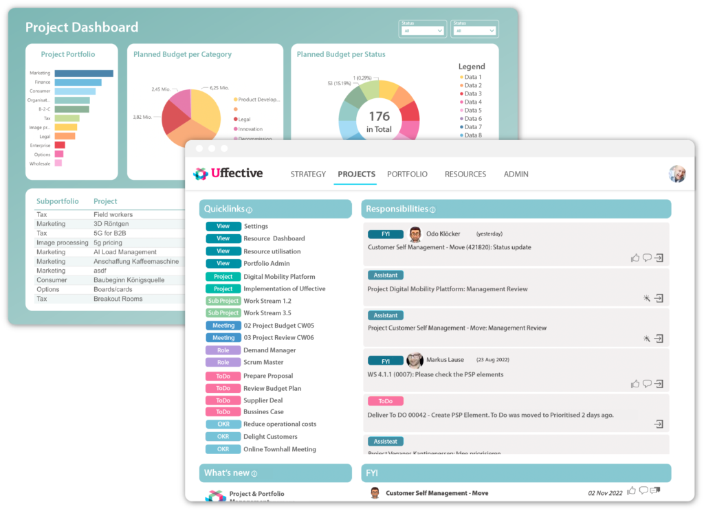 Uffective – Boost your decision impact