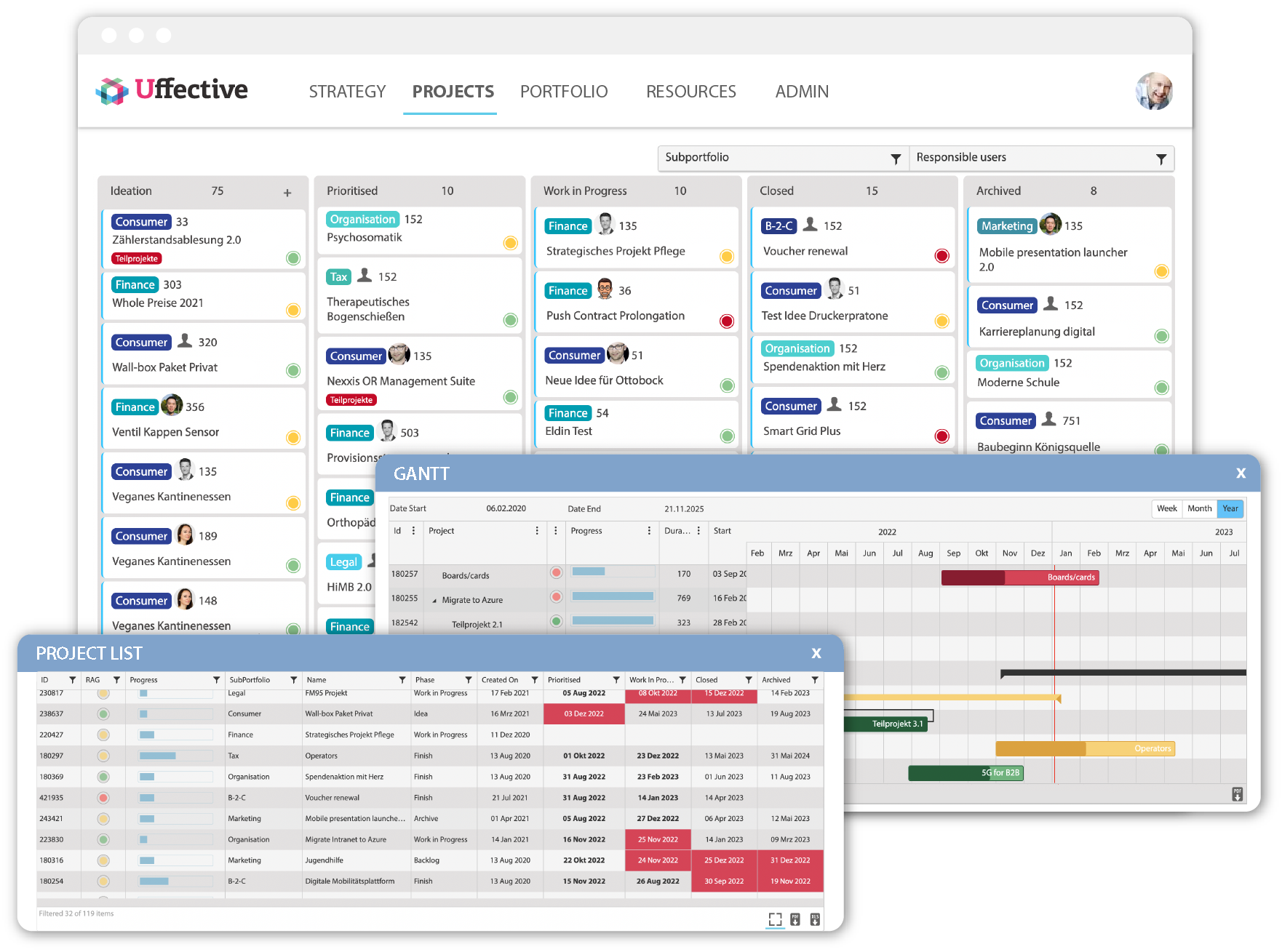 Portfolio Management – Uffective