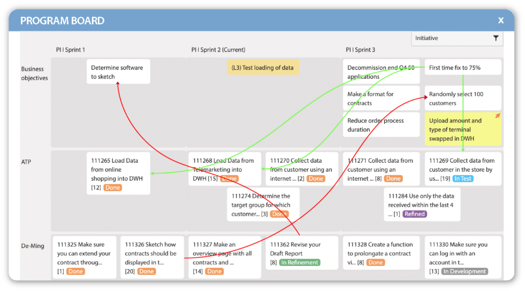 Portfolio Management – Uffective