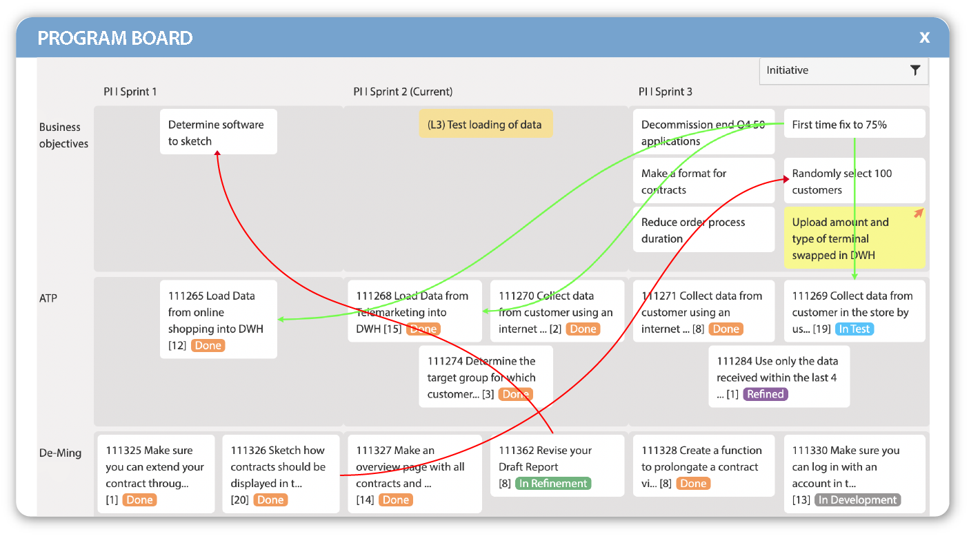 Portfolio Management – Uffective