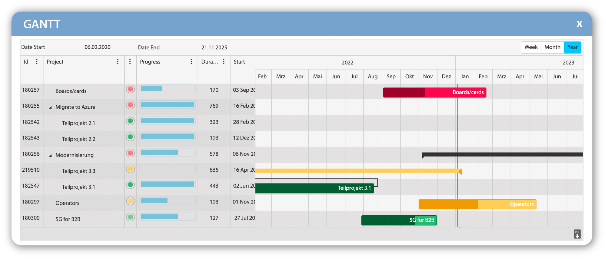Roadmap 2023 – Uffective